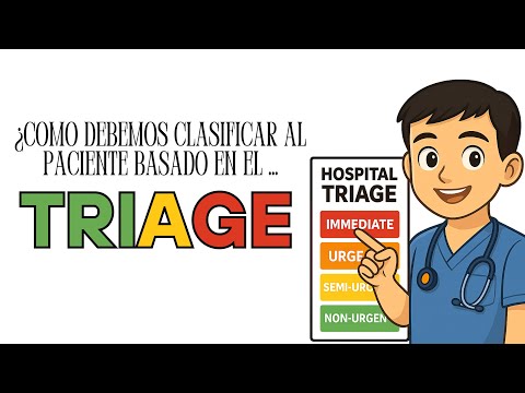 Guía Completa del TRIAGE HOSPITALARIO: CLASIFICACIÓN y Procedimientos ...