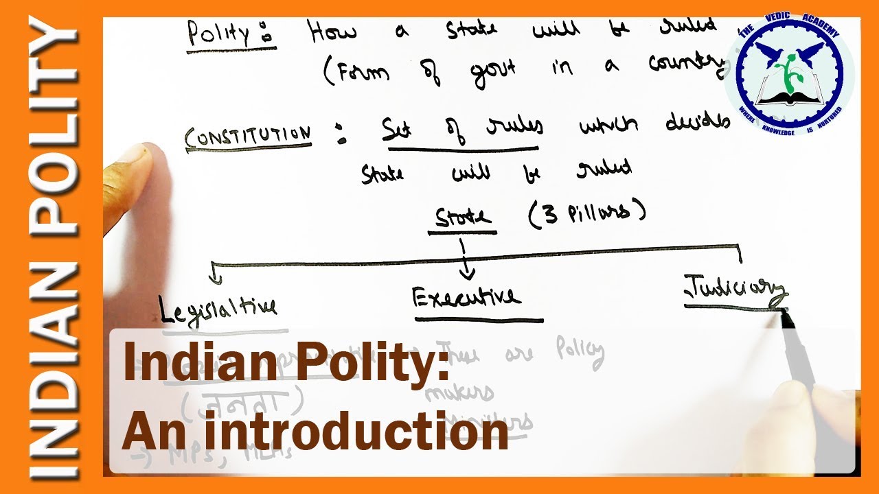 Indian Polity : Introduction | SSC CGL | by TVA - YouTube