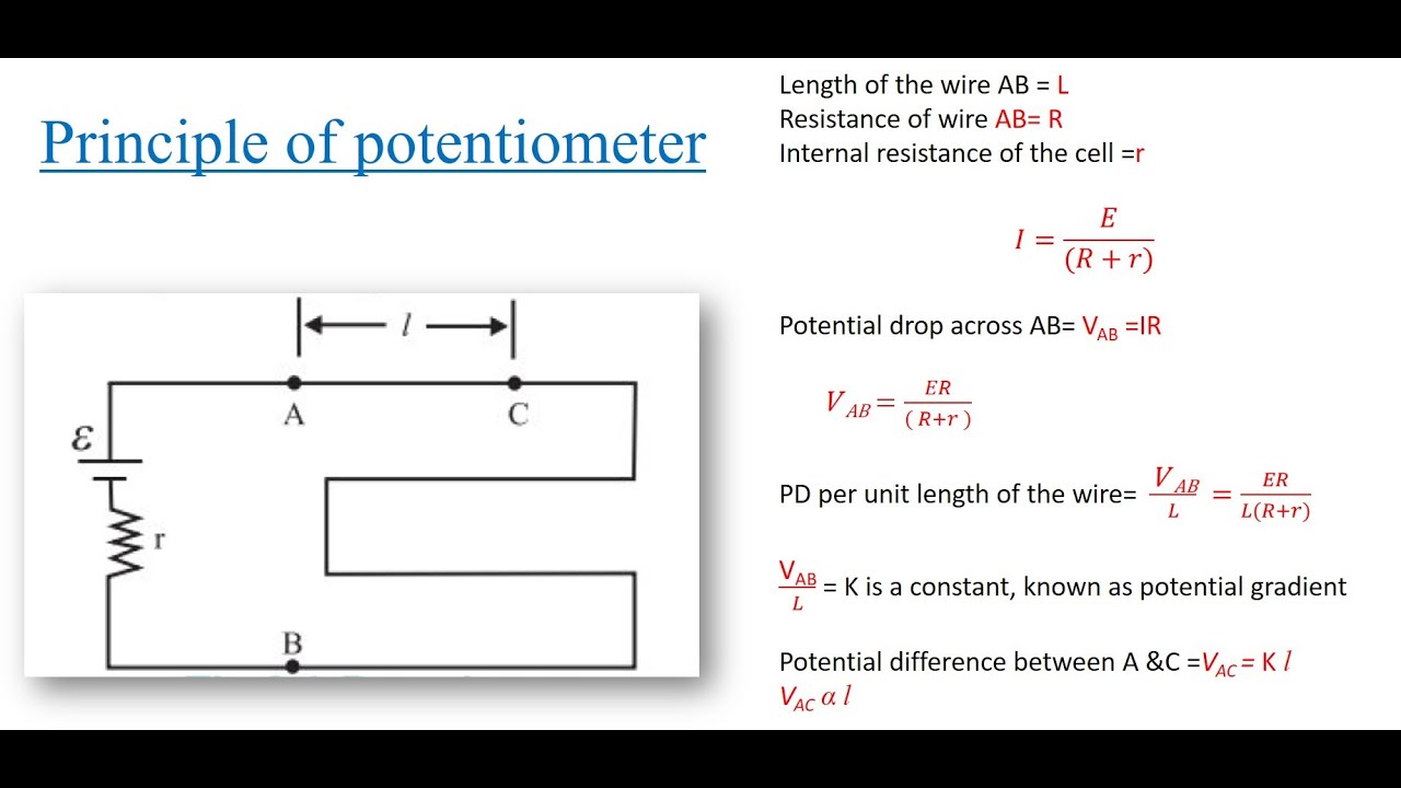 POTENTIOMETER I Current Electricity I Physics I Maharashtra State Board ...