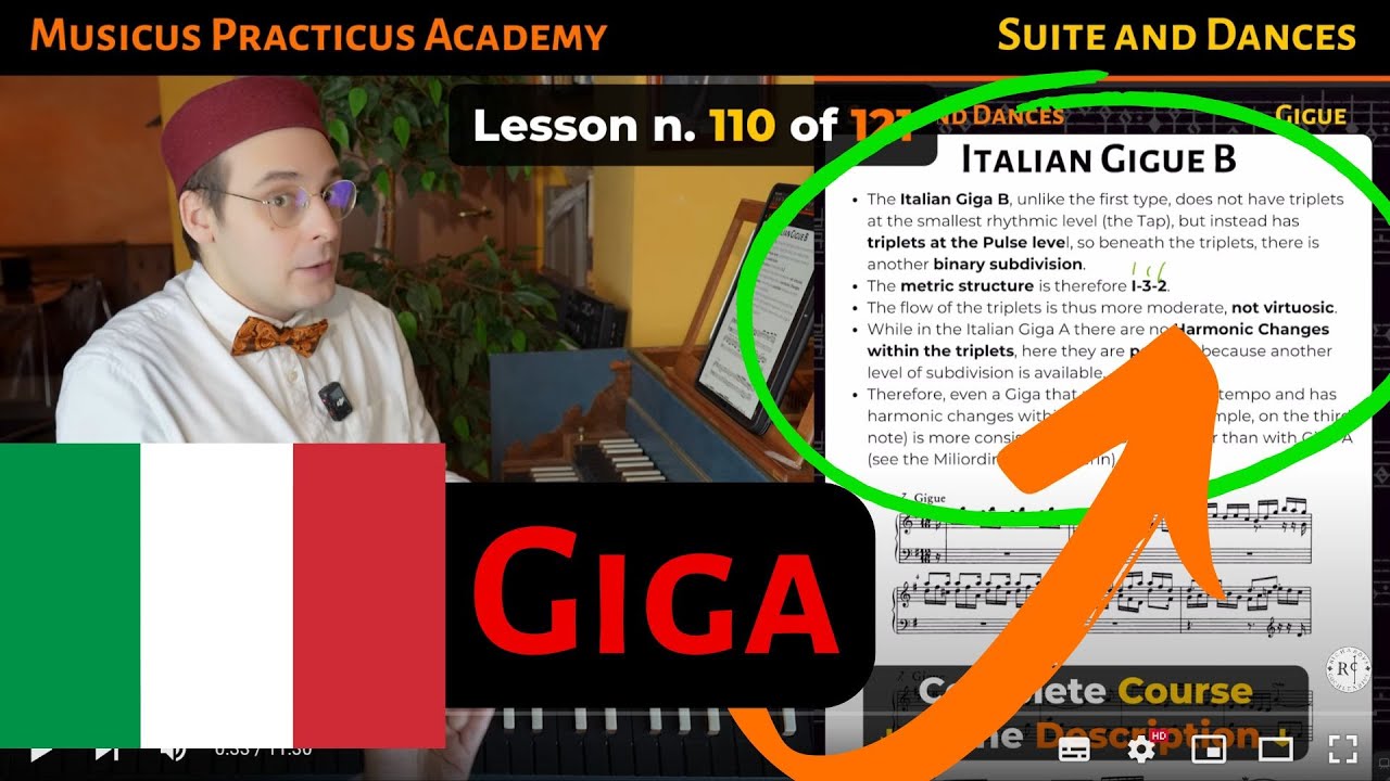 Italian Giga B - Baroque Composition Techniques - Suite and Dances ...