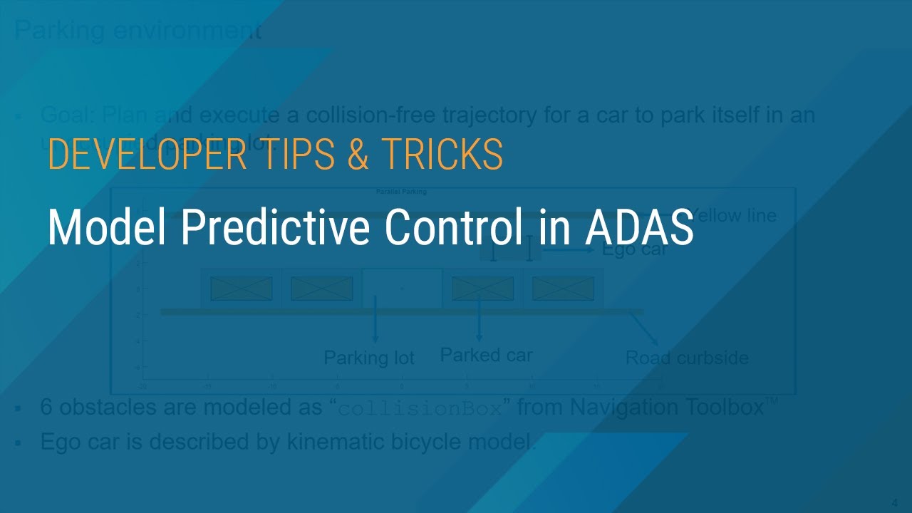Model Predictive Control in ADAS - YouTube