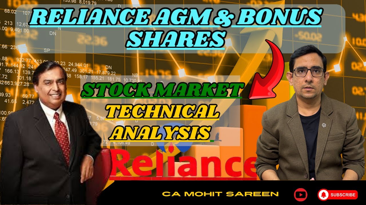RELIANCE AGM & BONUS SHARES| STOCK MARKET TECHNICAL ANALYSIS #trading # ...