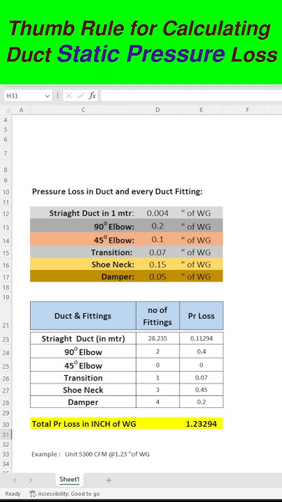 External Static Pressure Calculation HVAC | #hvac #revitmep # ...