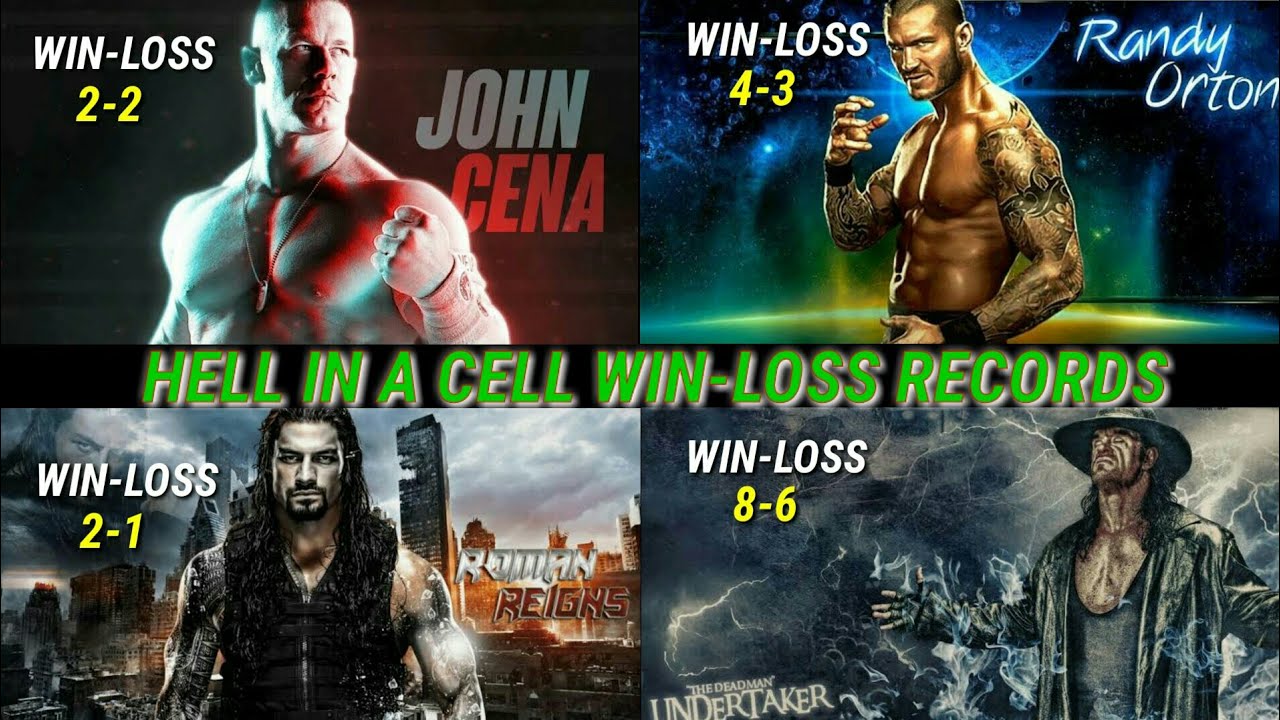 EVERY WWE SUPERSTARS HELL IN A CELL WIN LOSS RECORDS - YouTube