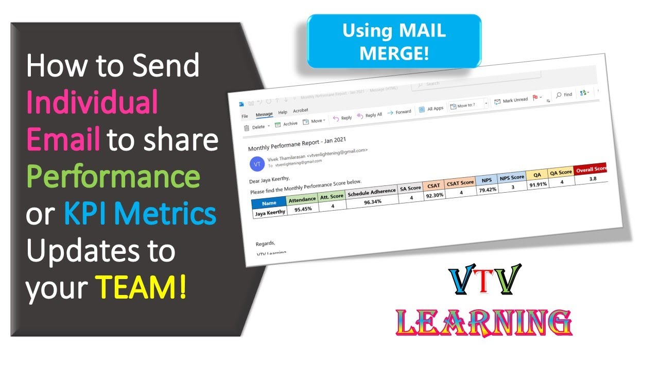 Send Team Performance or KPI Metrics Email to all Staff Separately ...