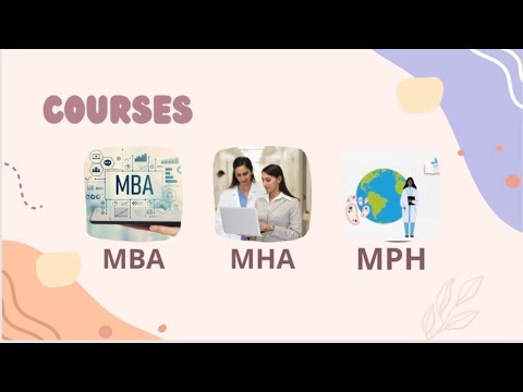 MPH| or MBA| or MHA????? - YouTube
