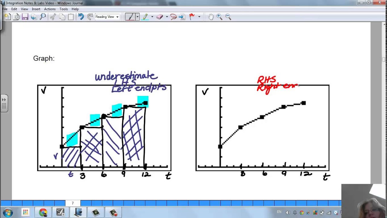 3 Integration Area & Distance Traveled - YouTube
