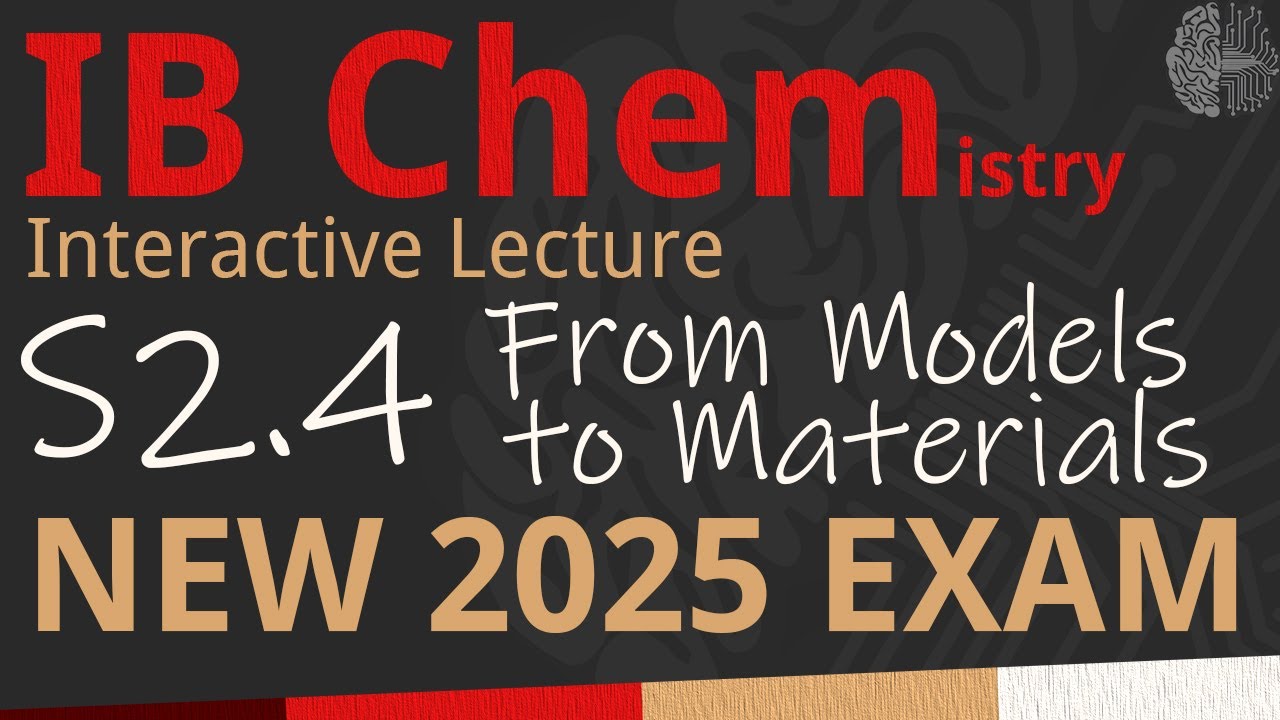 IB Chemistry S2.4 - From Models To Materials [SL/HL] - Interactive ...