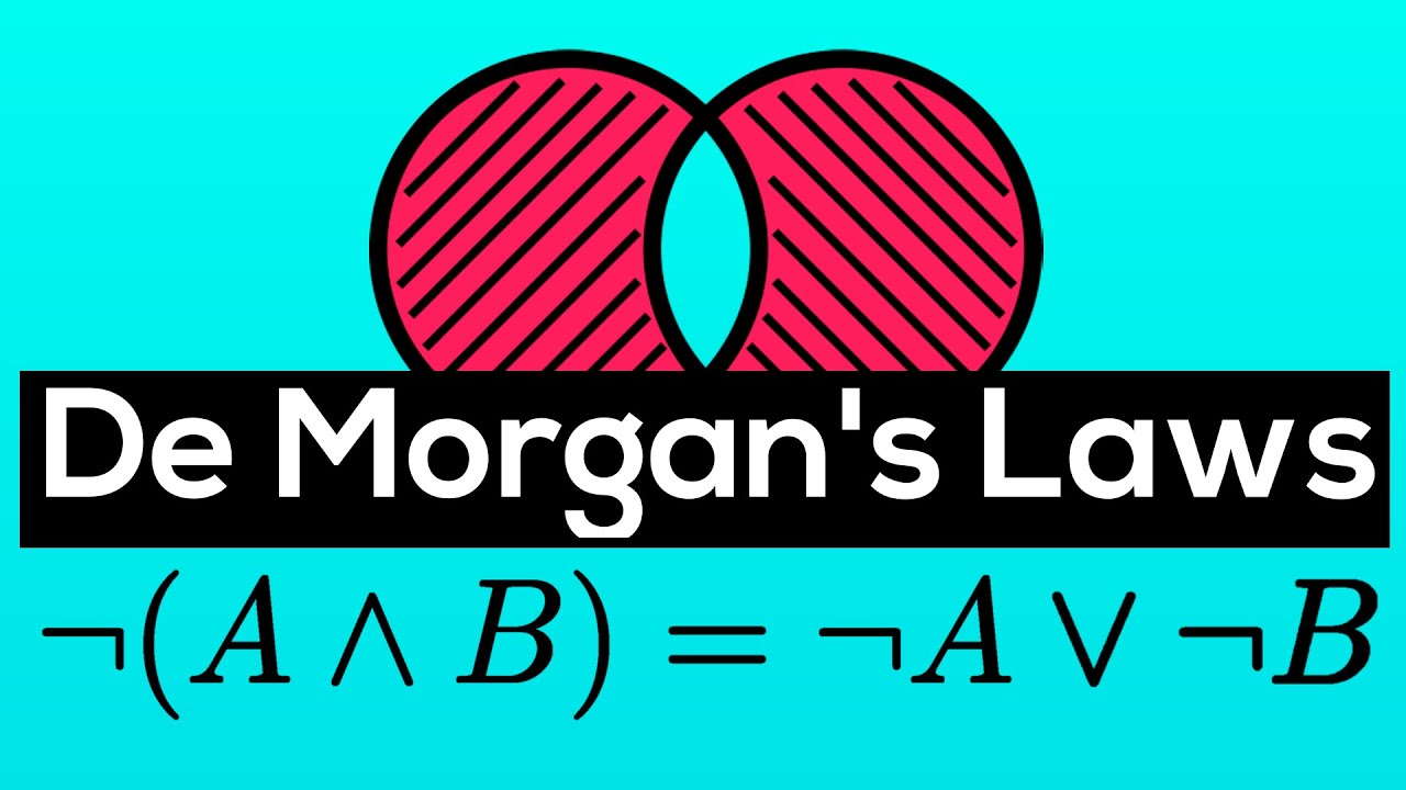 De Morgan's Laws Proof - YouTube