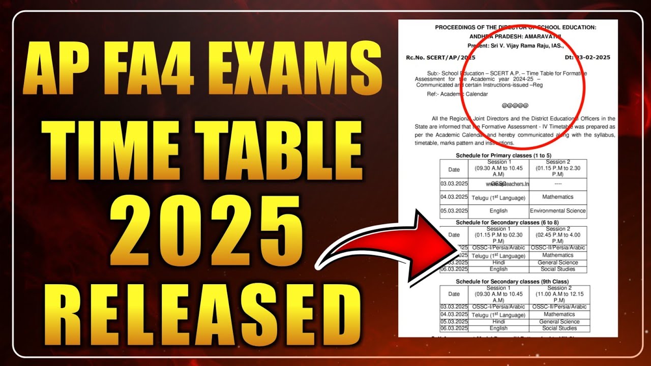 AP FA4 Exam time table 2025 ||AP FA 4 exams latest update 2025 || Ap ...