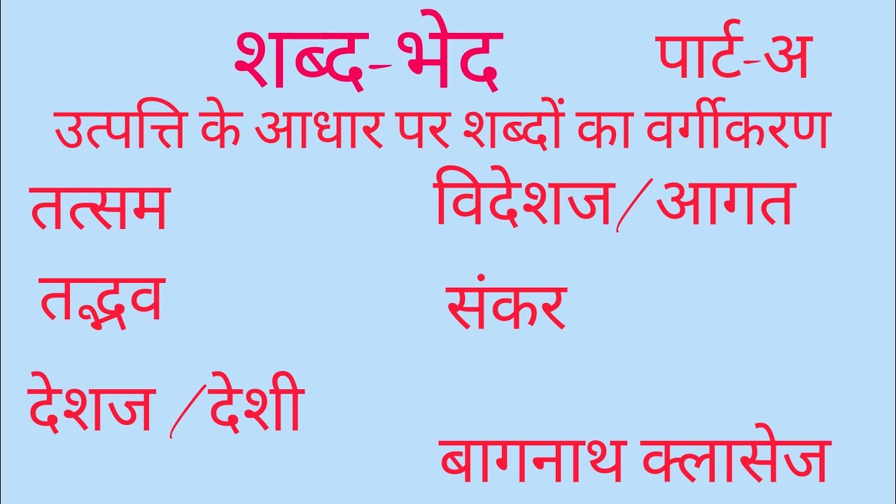 हिन्दी।।शब्द-भेद।।shabd-bhed।।तत्सम्।।तद्भव।।देशज।।विदेशज या आगत।।संकर ...