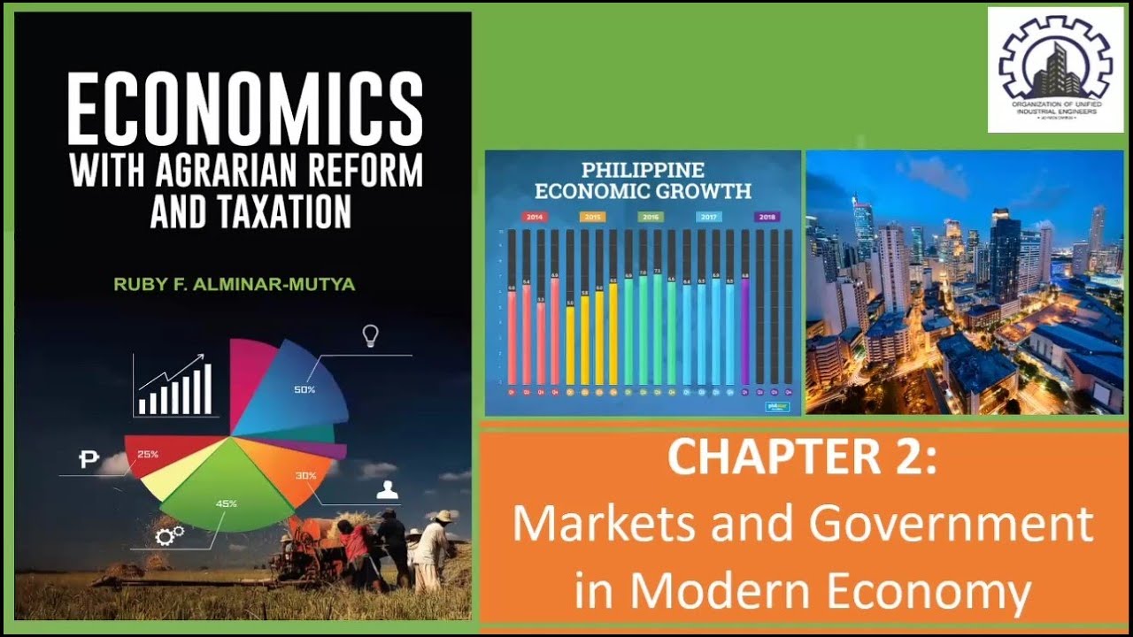 CHAPTER 2: Markets and Government in Modern Economy - YouTube