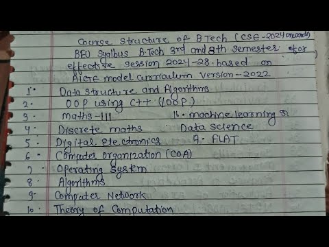 BEU Patna B.Tech 3rd sems to 8th Sems Syllabus for Academic year2024-28 based on AICTE Version ...