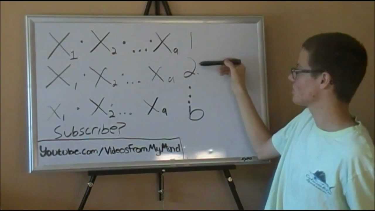 The Building Blocks of Algebra - YouTube