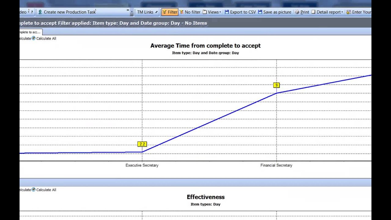 TimeMaker Orientation Lesson 10 - Statistics - YouTube