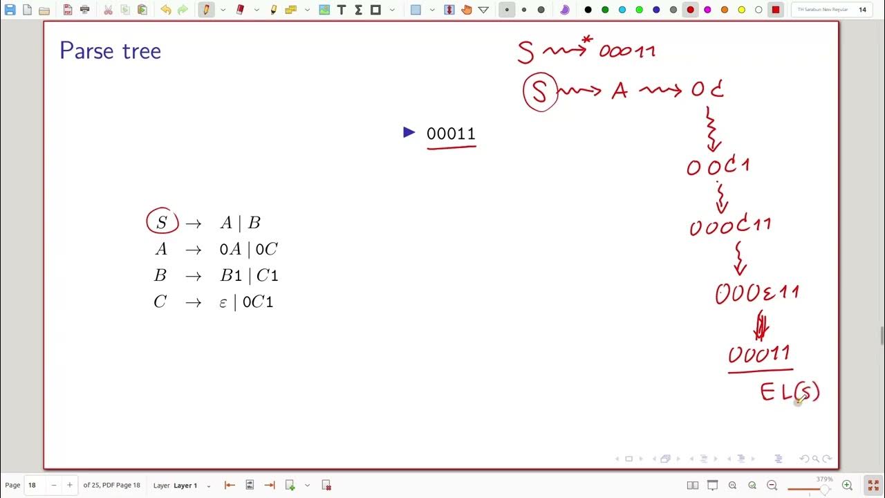 01204211/66 11-2-1 นิยาม Context-free grammar, derivation, และ parse ...