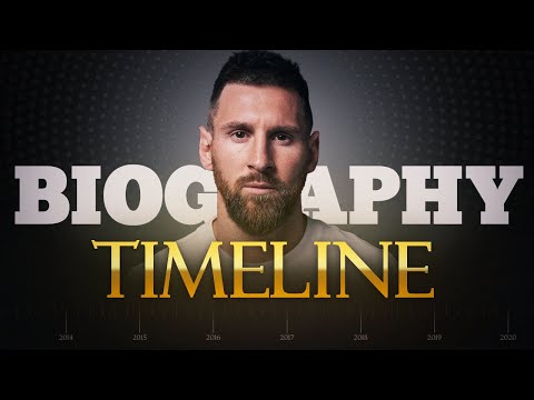 Who is Lionel Messi?