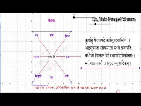 Vastu Grid Lesson-1 Pada Vinyasa 1 & 2 Sakal and Paichak by Dr. Shiv ...