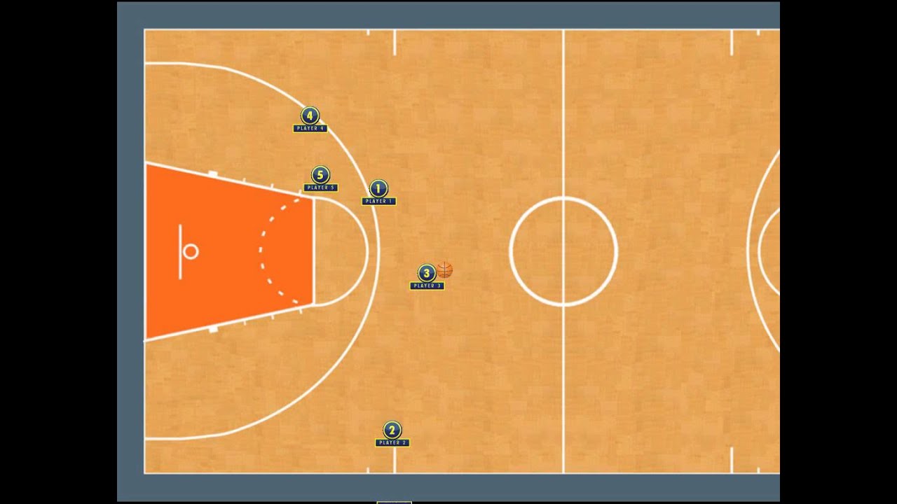 Golden State Warriors SLOB play ( 2015 NBA finals in game 1 ) - YouTube