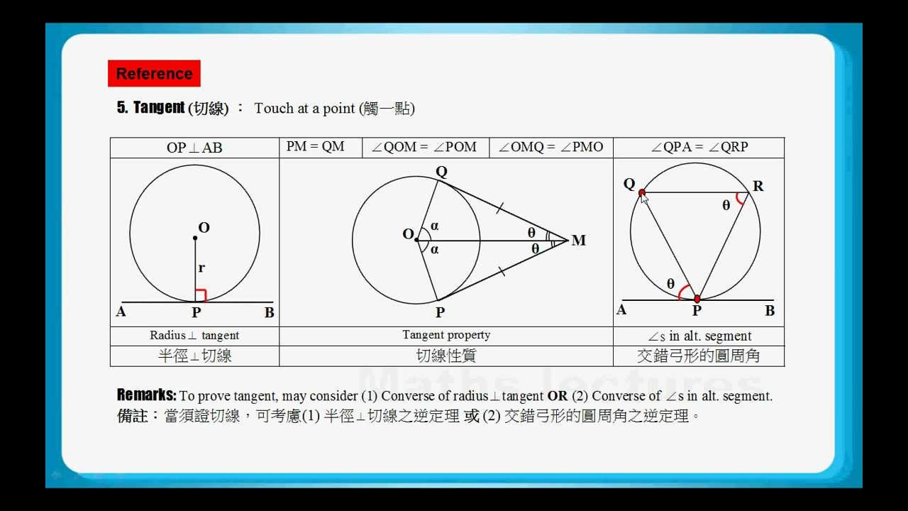 HKDSE Practice Maths Core Paper 1 Q07: Circle Property 、Deductive ...