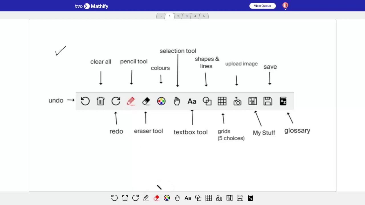 An Introduction to TVO Mathify - YouTube