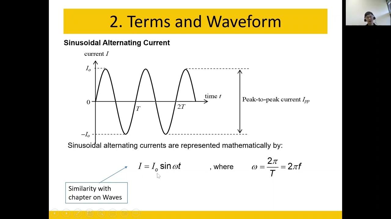 2) Terms and Waveform - YouTube