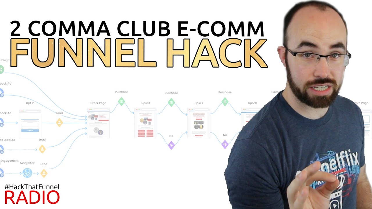 Funnel Hacking a Million Dollar E-Comm Funnel - YouTube