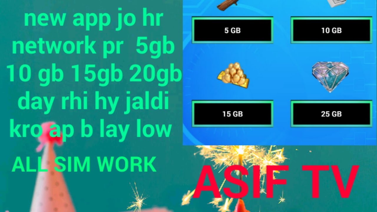 Get Free 10GB internet in Pakistan Telenor Free Internet Code 2020 by ...