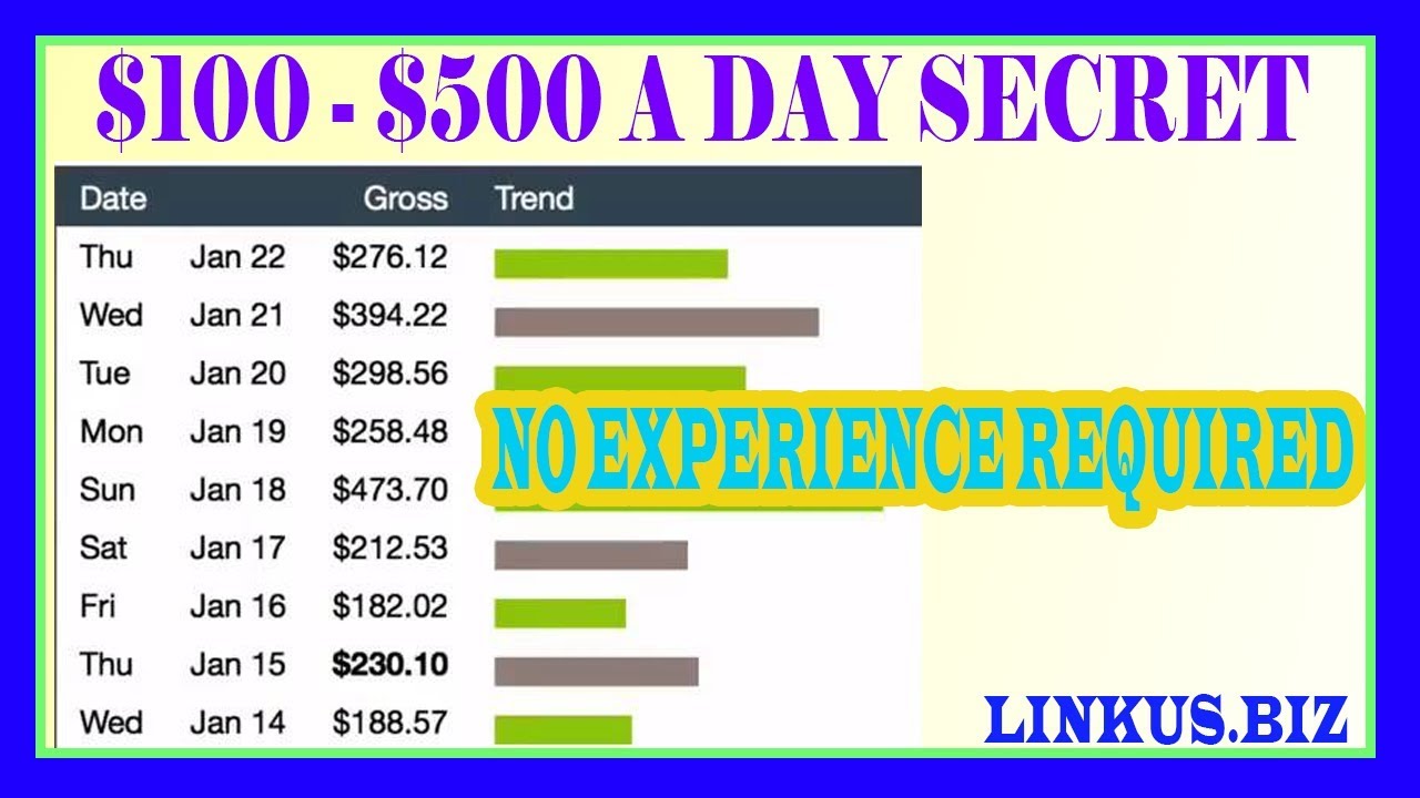 How To Make Money Online - Fast And Easy Way To Earn Money From Home ...