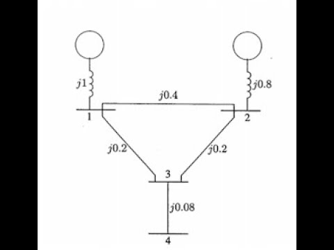 Power system-8 (Load flow analysis,Y bus,Z bus) (PDB-18,BUET) - YouTube