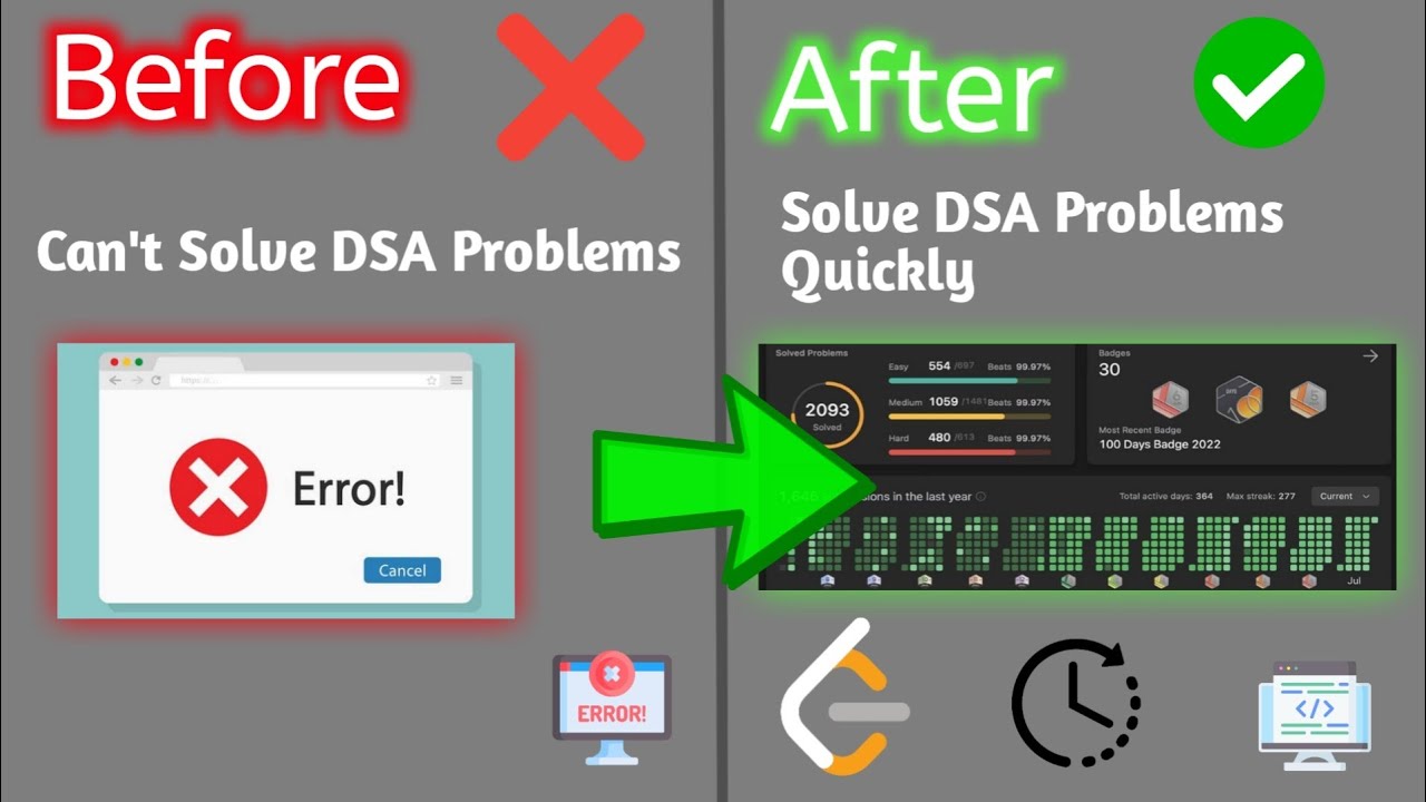 How To Solve Dsa Questions Quickly Dsa Tips Dsa Leetcode Youtube