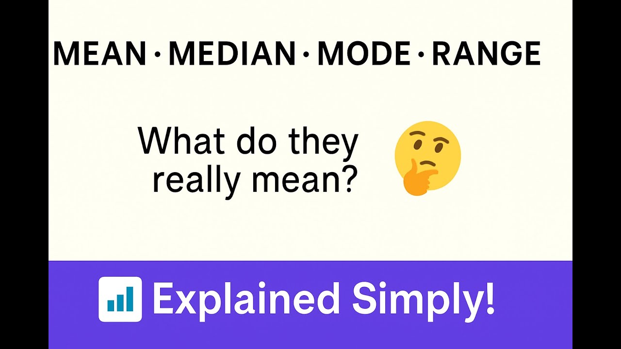 Mean, Median, Mode & Range Explained Simply | Easy Math Tutorial - YouTube