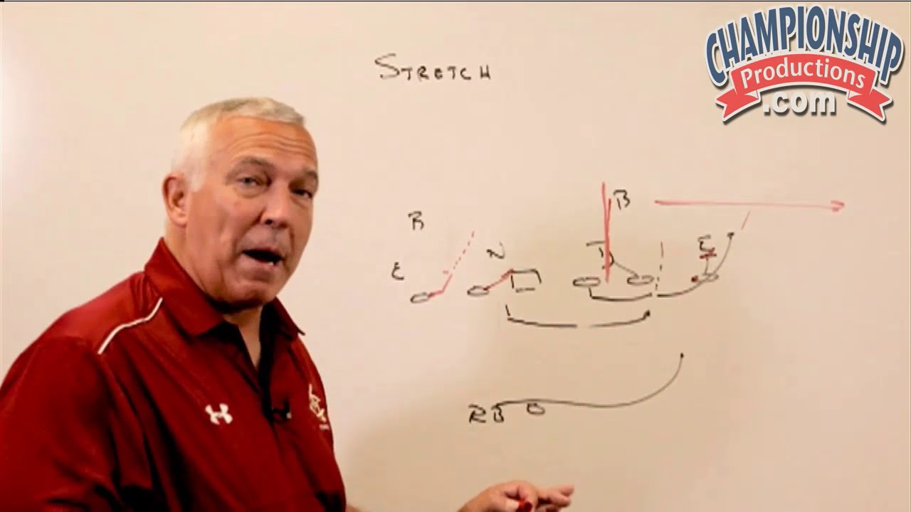 Russ Martin's Stretch Play for Football! - YouTube
