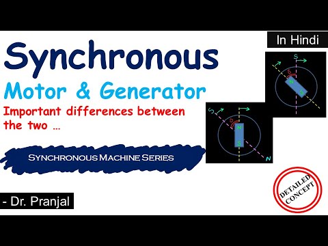 L53: Synchronous Motor vs Generator | Power Transfer | Synchronous ...