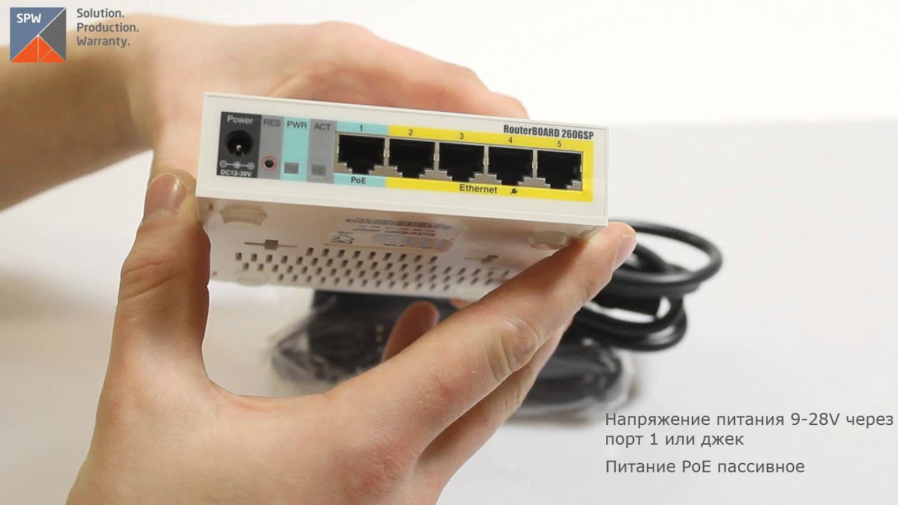 Обзор Mikrotik RB 260GSP - SPW - YouTube