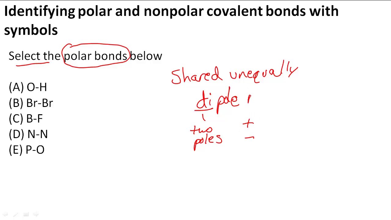 Identifying a covalent bond - YouTube