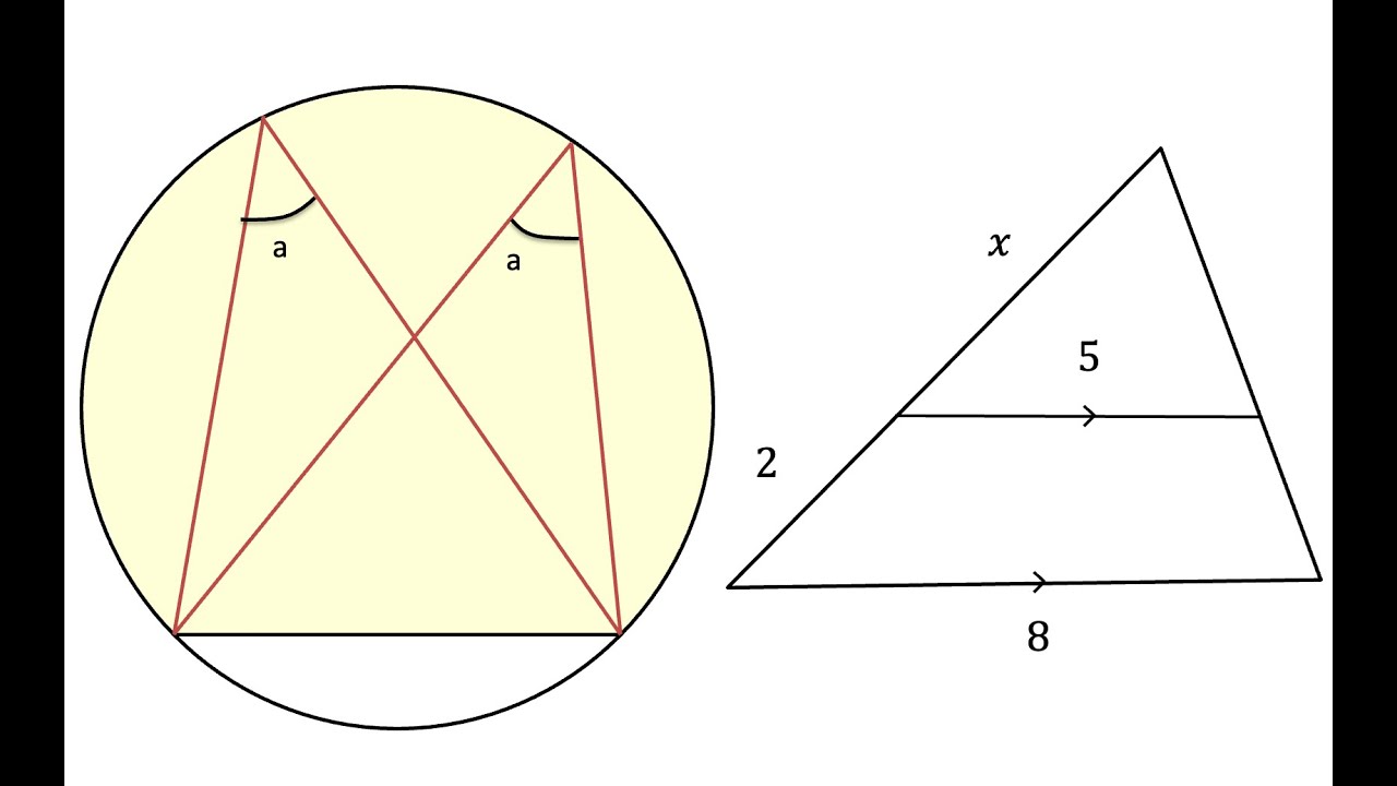Circle Theorems and Similar Triangles - Lesson 1 Nat 5 - YouTube