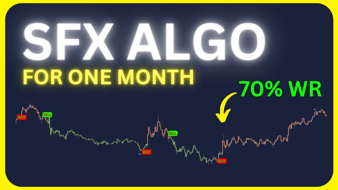 NEW Profitable Premium Strategy on TRADINGVIEW with SFX Algo (100% ...