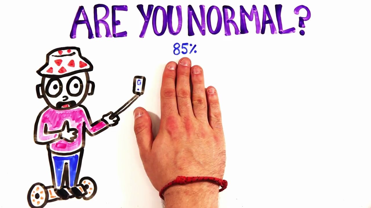 new ::Are You Normal - YouTube