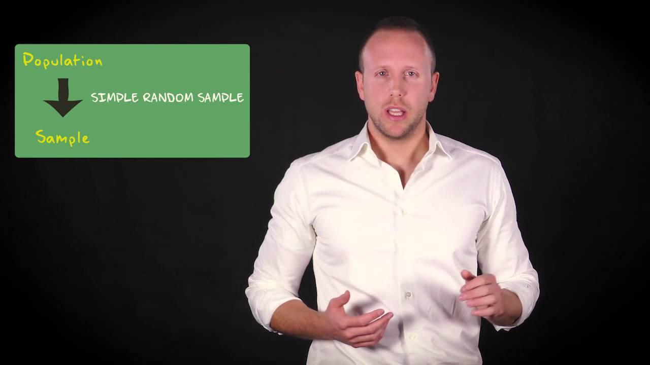 5.2 Sampling | Basic Statistics | Sampling Distributions | UvA - YouTube