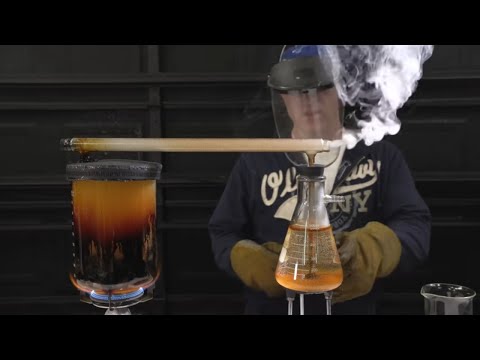 Wood Gas (See Thru Wood Gas Generator)