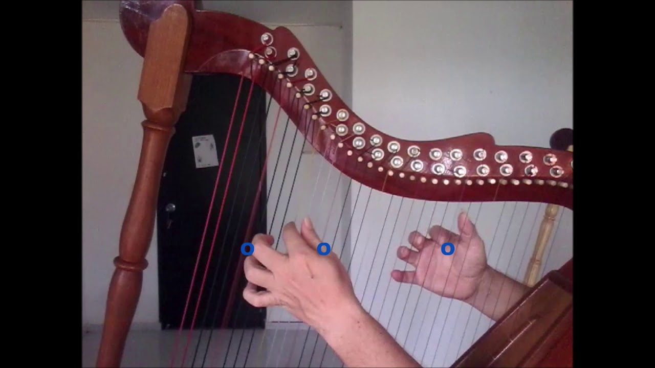 CARMENTEA|versión fácil|Tutoriales de Arpa Llanera|Nivel Básico|Entre Cuerdas Online - YouTube