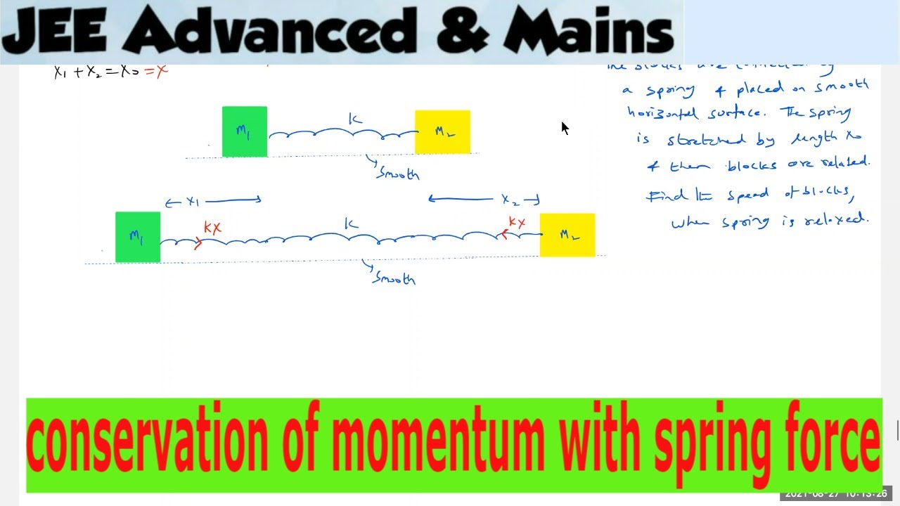 21) Physics | JEE Adv | conservation of momentum with spring force ...