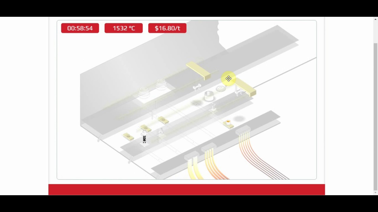 Secondary steelmaking simulation: Construction steel - YouTube