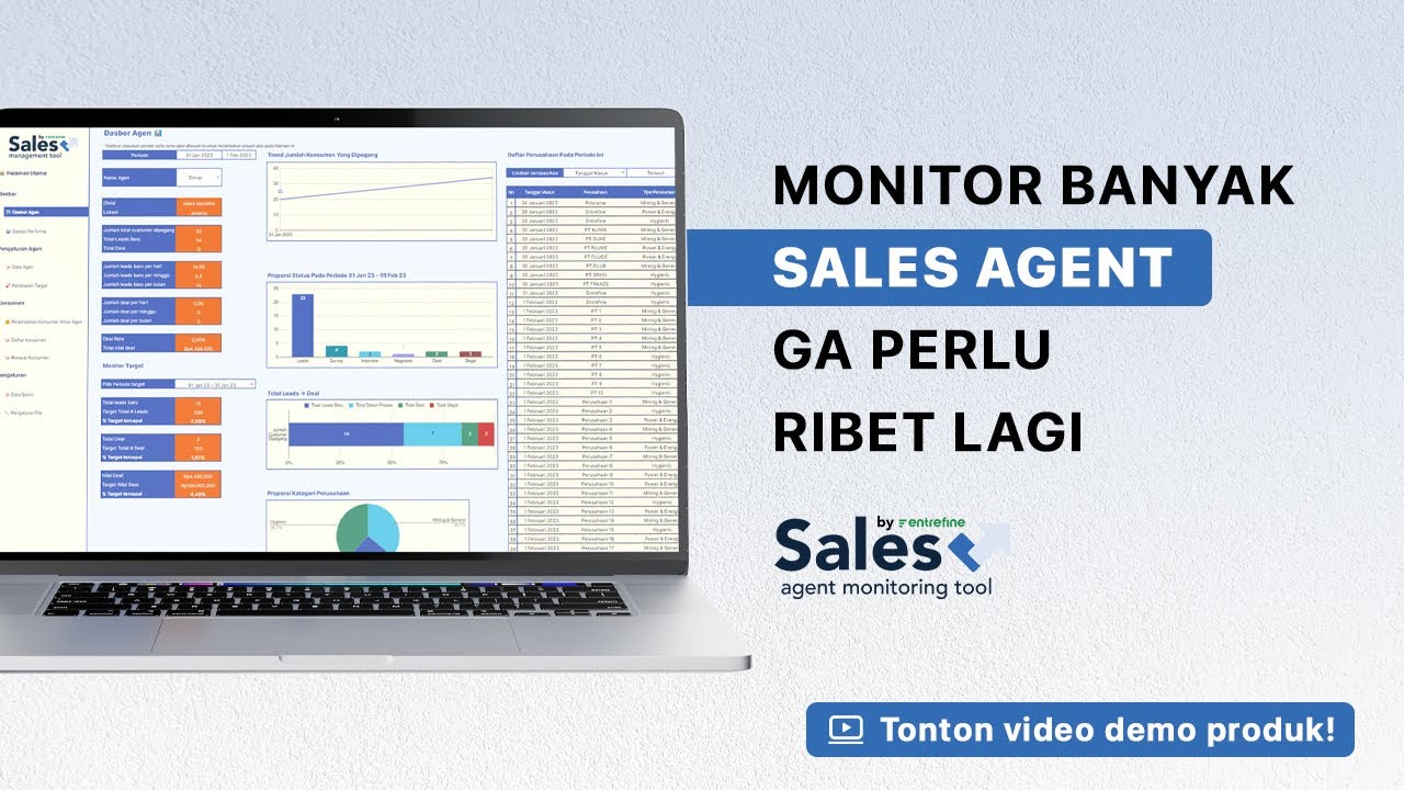 Monitor banyak sales agent dengan mudah pake cara ini - YouTube