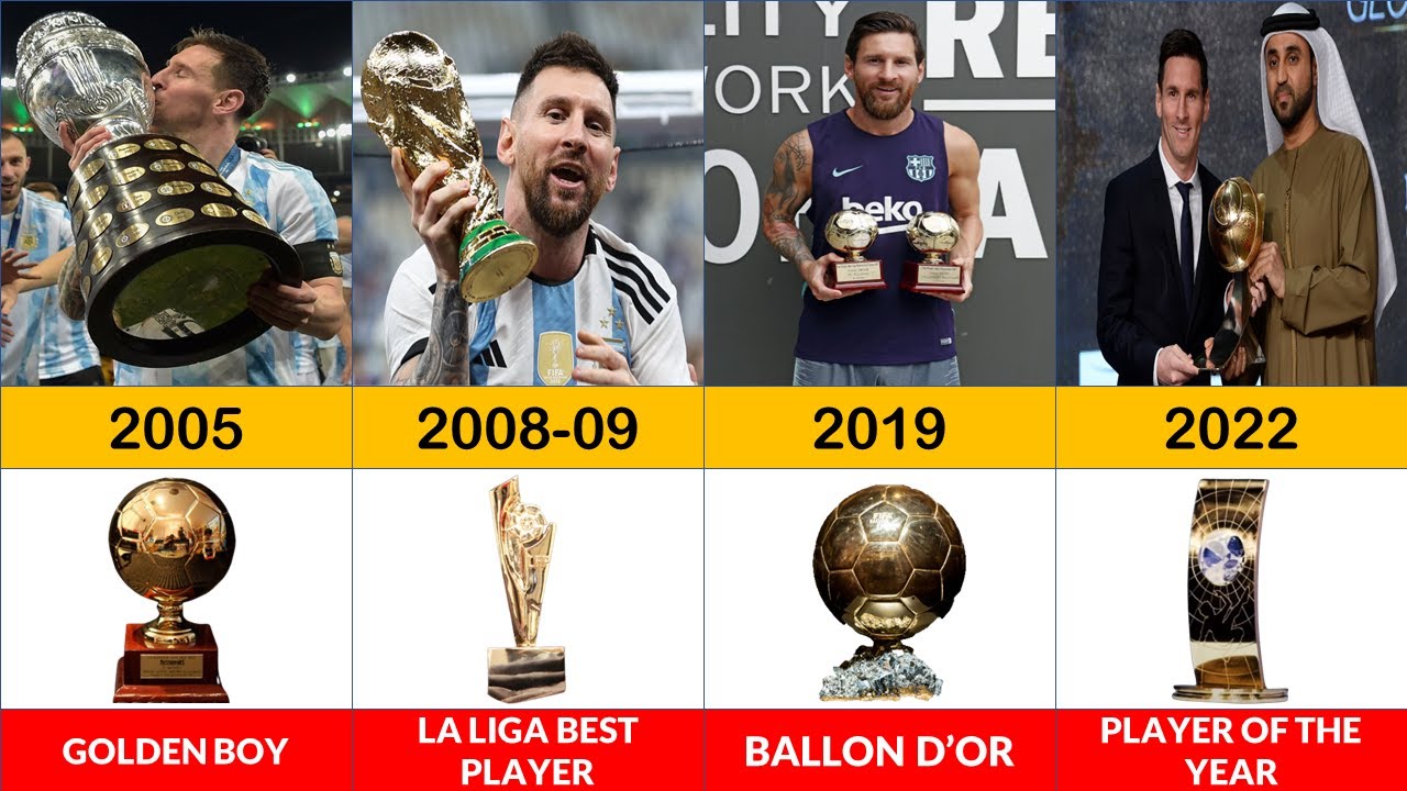 Lionel Messi Career | All Individual Awards 2023 - YouTube