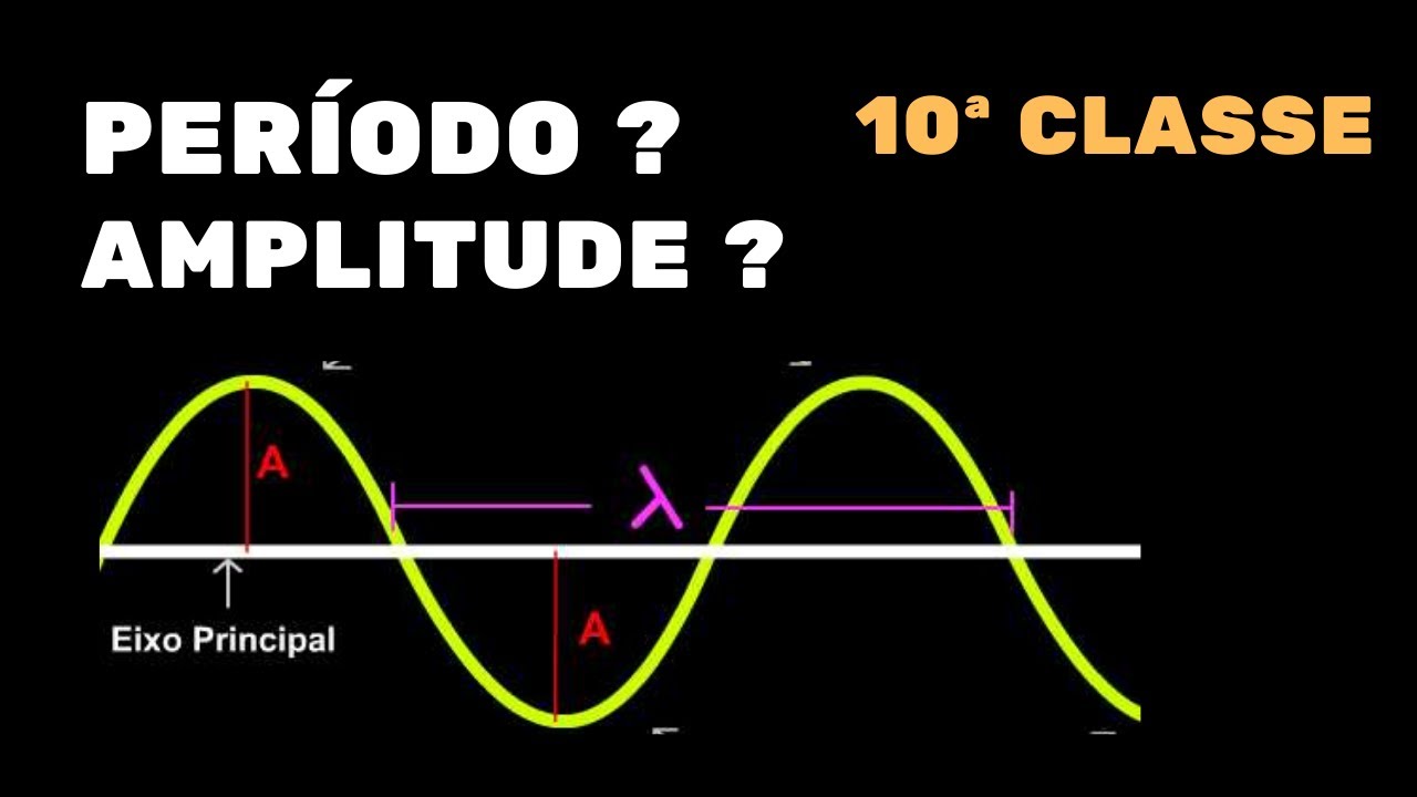Movimento Harmônico Simples Calculo de amplitude e período ?10ª classe ...