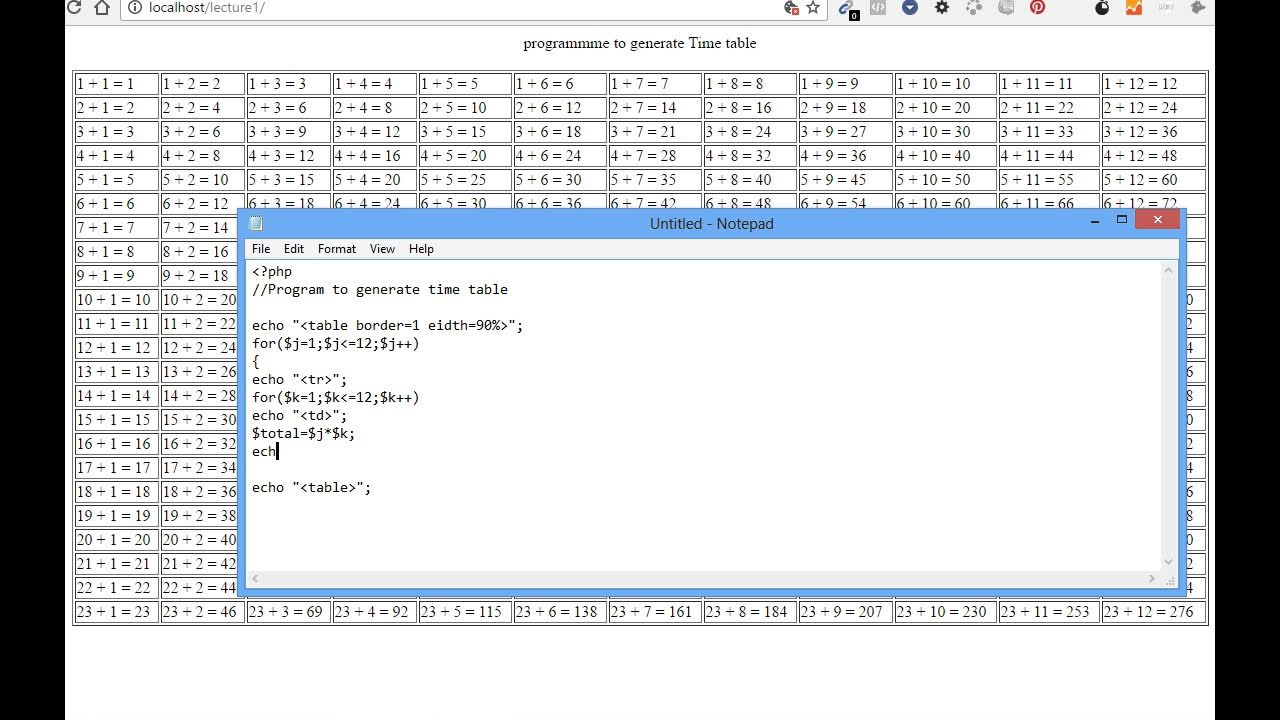 Multiplication Table in PHP - YouTube