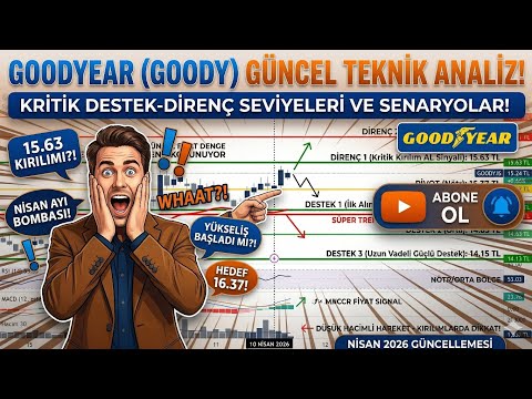  SON DAKİKA:GOODY :  Goodyear lastik RSI, MACD ve Hareketli Ortalamalar güncel detaylar  ne diyor??!