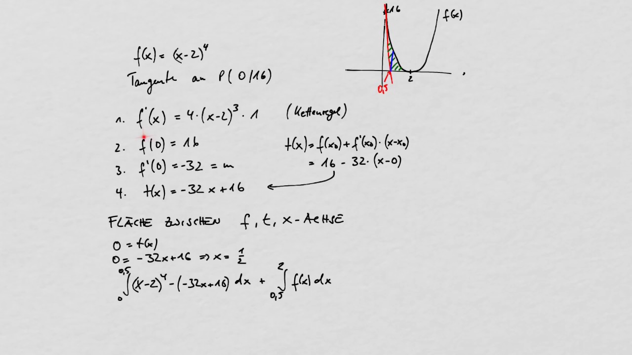 Fläche zwischen funktion tangente und x achse mit formel - YouTube